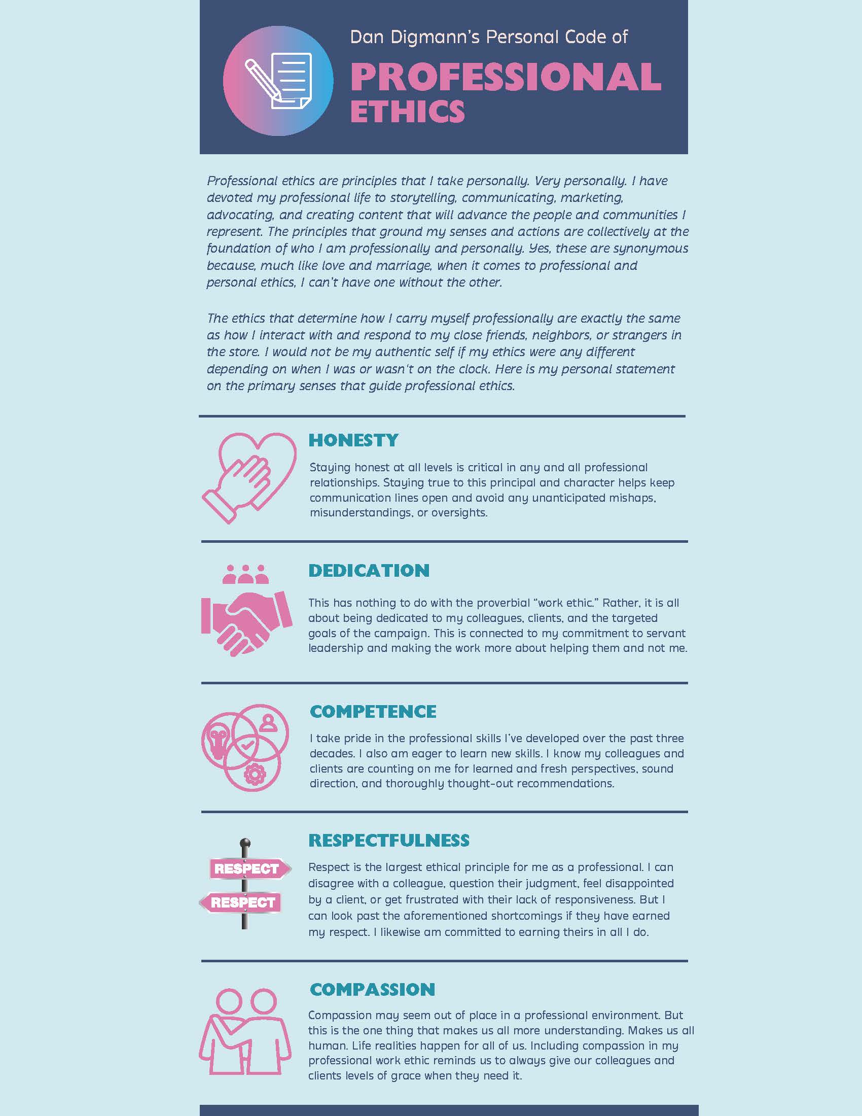 Personal Code of Professional Ethics – Digging Into Leadership